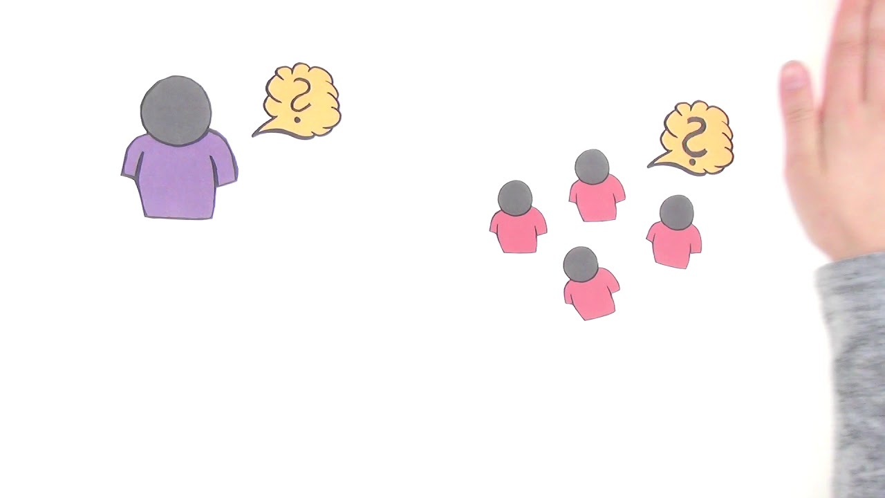 5 Finger Feedback 7 Schritte für effektives Lernen und Wachstum