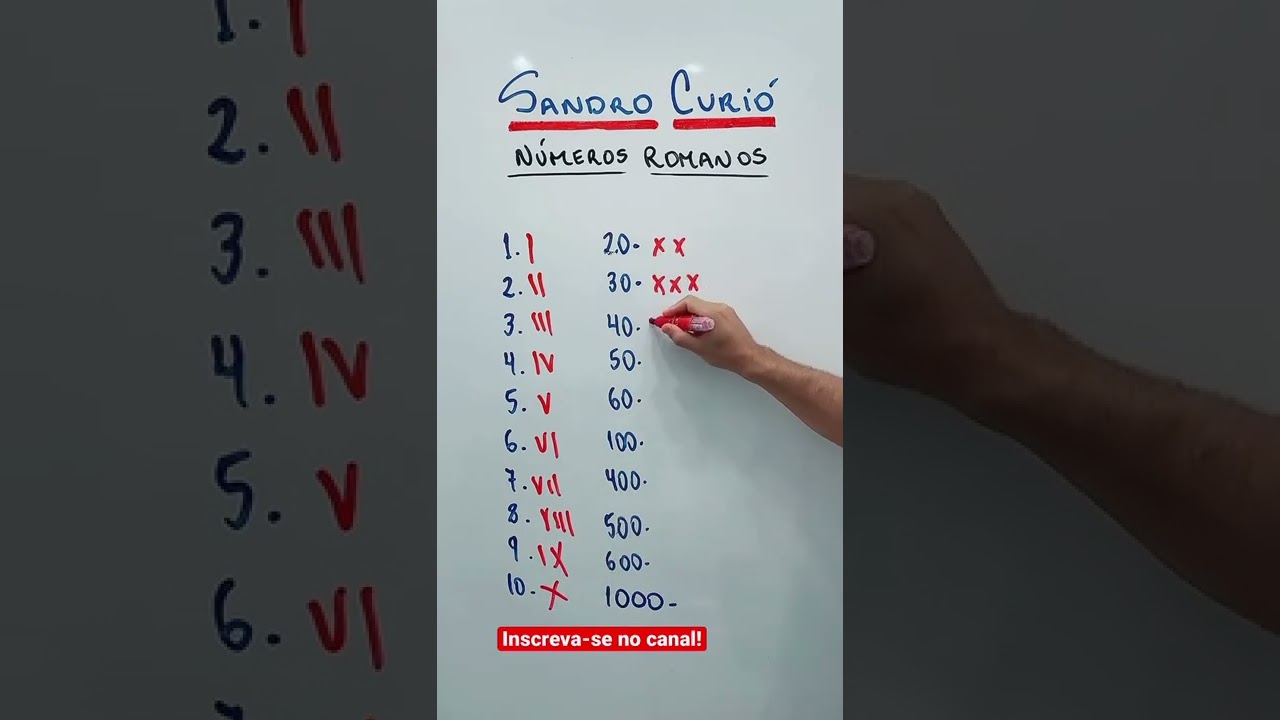 XV Maiores Erros de SEO: 5 Lições Valiosas para Evitar!